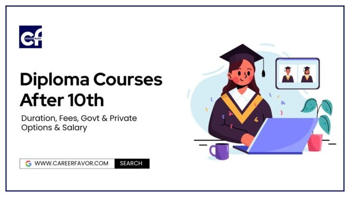 Top ITI Courses After 10th (2025) | Salary, Duration, Admission