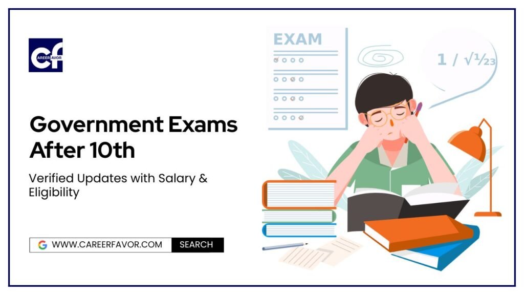 List of Government Exams After Graduation UPSC, SSC, & Bank