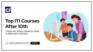 Top Skill Development Courses After 10th in India (2026)